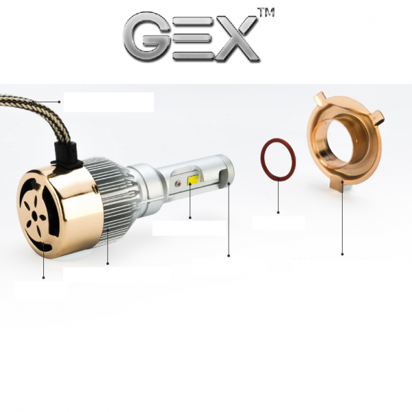 Yamaha YZF-R3 2015 Led Motorbike Headlights Conversion Kit