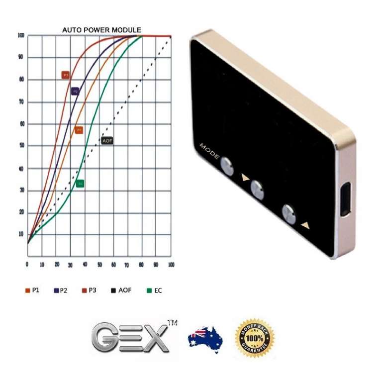 Throttle Controller for Ford Ranger Next Gen Raptor
