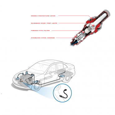 Holden Commodore VZ Rodeo RA 0258007200 Oxygen Sensor