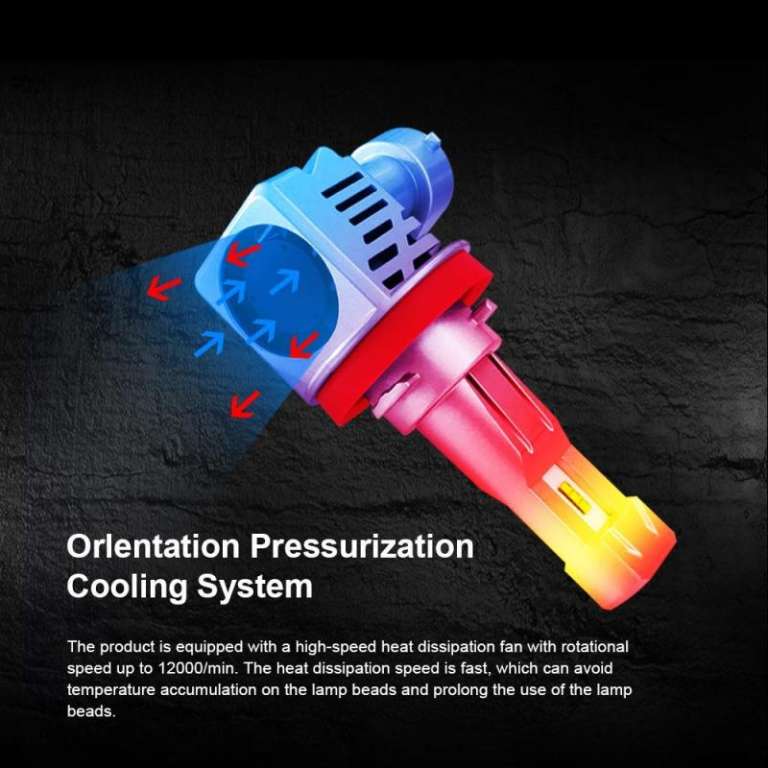 Nissan Skyline R34 LED Headlights - HB3 High Beam Conversion Kit