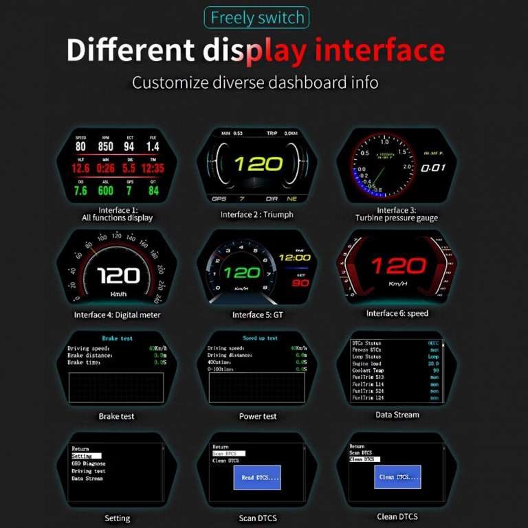 Gex P17 HUD Head Up OBD2 GPS Universal Display