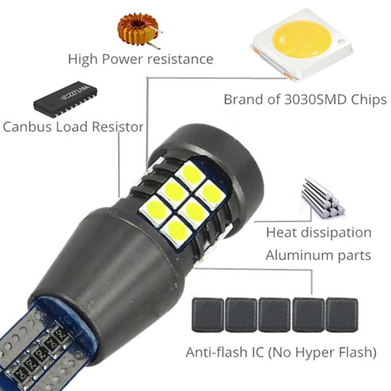 For Toyota Landcruiser Prado 120 All Exterior LED Lights Conversion Kit