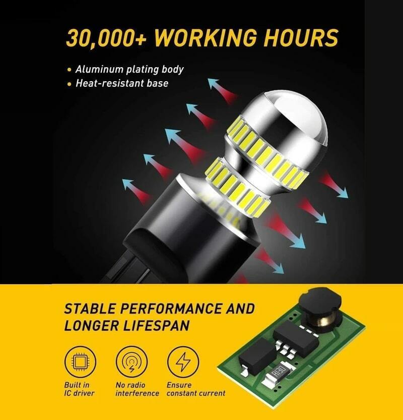 Gex T20 7443 Super Bright LED Canbus White DRL Daytime Running Lights